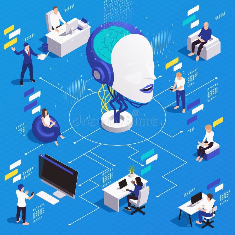 Artificial Intelligence Isometric Flowchart Stock Illustrations – 70 ... Artificial Intelligence Isometric Flowchart Stock Illustrations – 70 ...