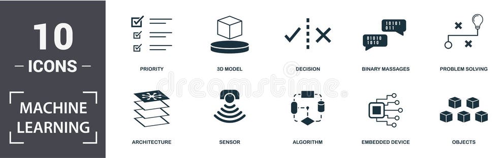 Machine Learning Icon Set. Contain Filled Flat Sensor, Algorithm, 3d ...