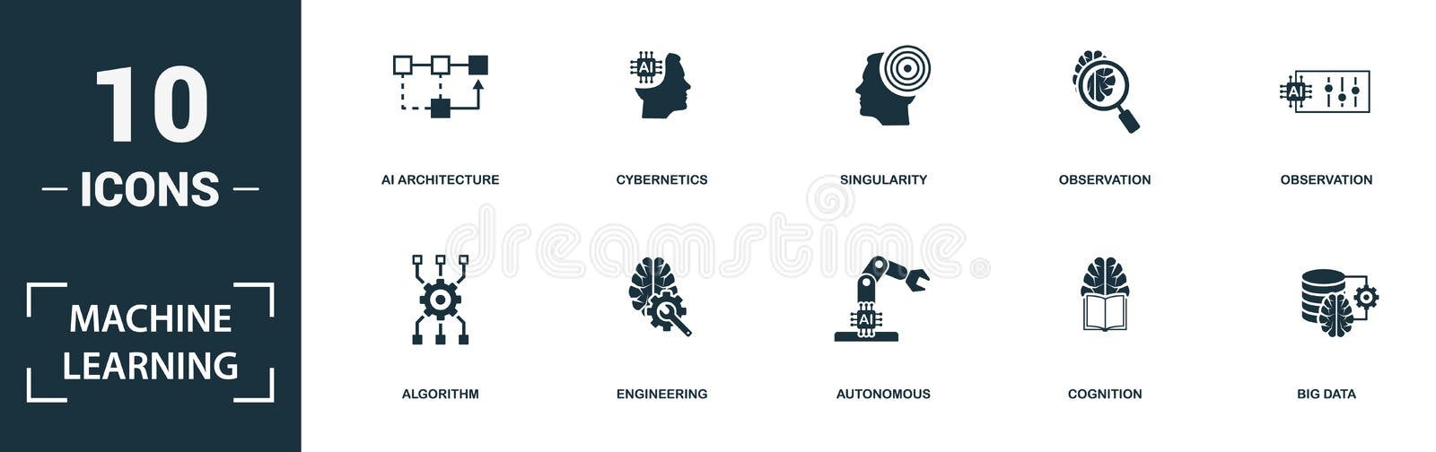 Deep Learning Logo Design with Editable Slogan. Branding Book and Business Card Template. Stock ...