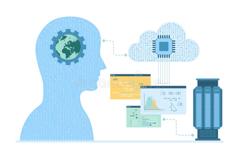 Machine Learning, Infographic Chart with Hardware, Brain of AI in Head ...