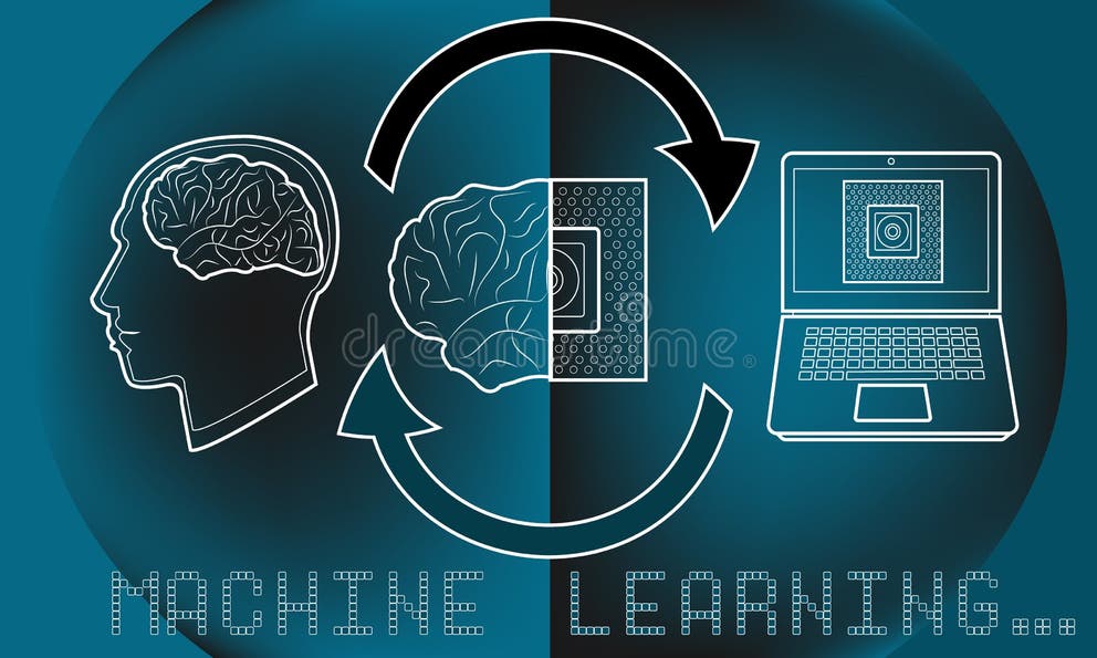 Machine Learning ML and Artificial Intelligence AI Process Illustrated ...