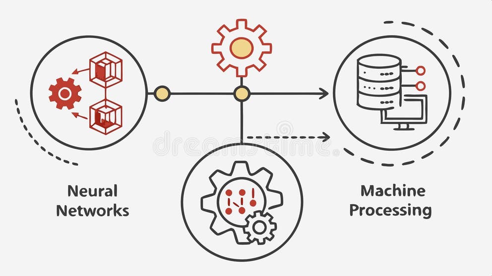 Machine Learning Network, AI Technology, Data Processing and Neural ...