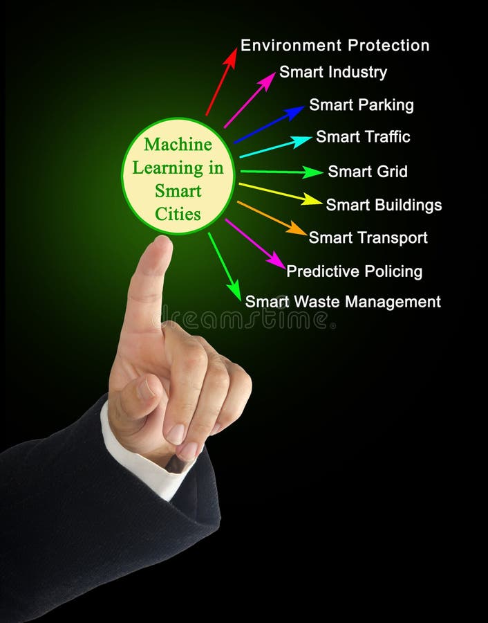 Machine Learning in Smart Cities Stock Photo - Image of traffic ...