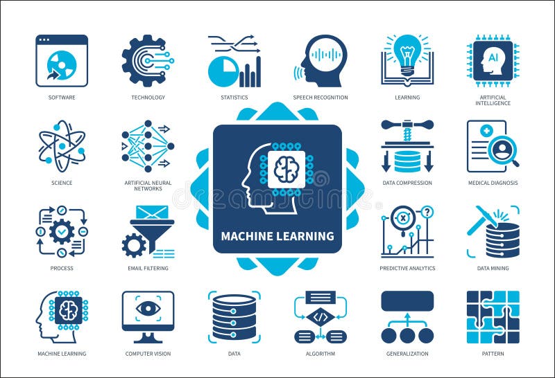 Machine Learning Solid Icon Set Stock Illustration - Illustration of computer, data: 320541740