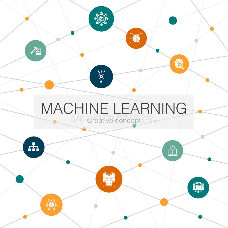 Machine Learning Infographic 10 Steps Stock Vector - Illustration of ...