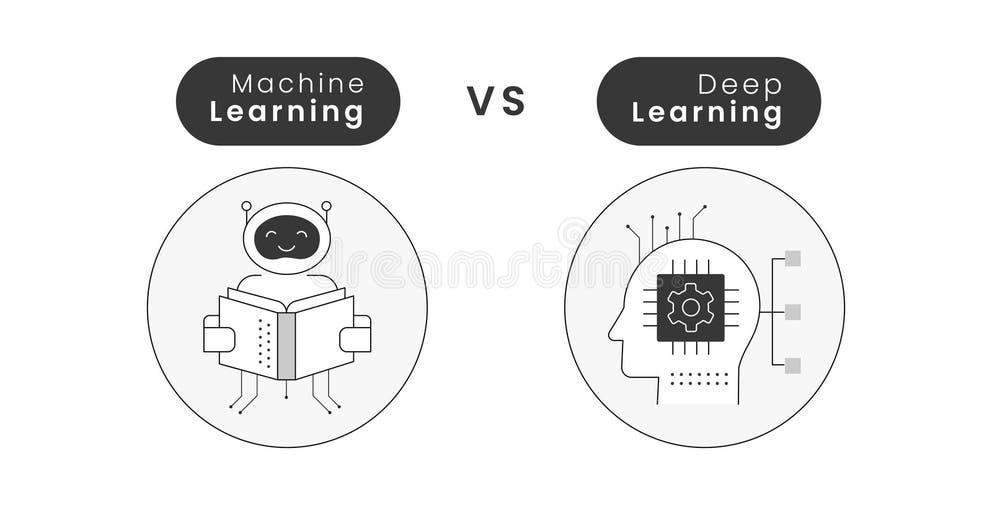 Ai Vs Machine Learning Stock Illustrations – 106 Ai Vs Machine Learning ...