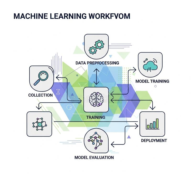 Data Preprocessing Model Stock Illustrations – 196 Data Preprocessing ...