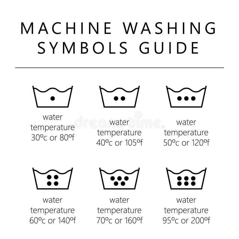 Machine Washing Symbols Guide Stock Illustration - Illustration of icon ...