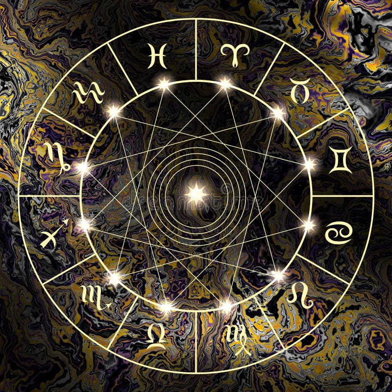 Magic Circle with Zodiacs Sign. Stock Illustration - Illustration of ...