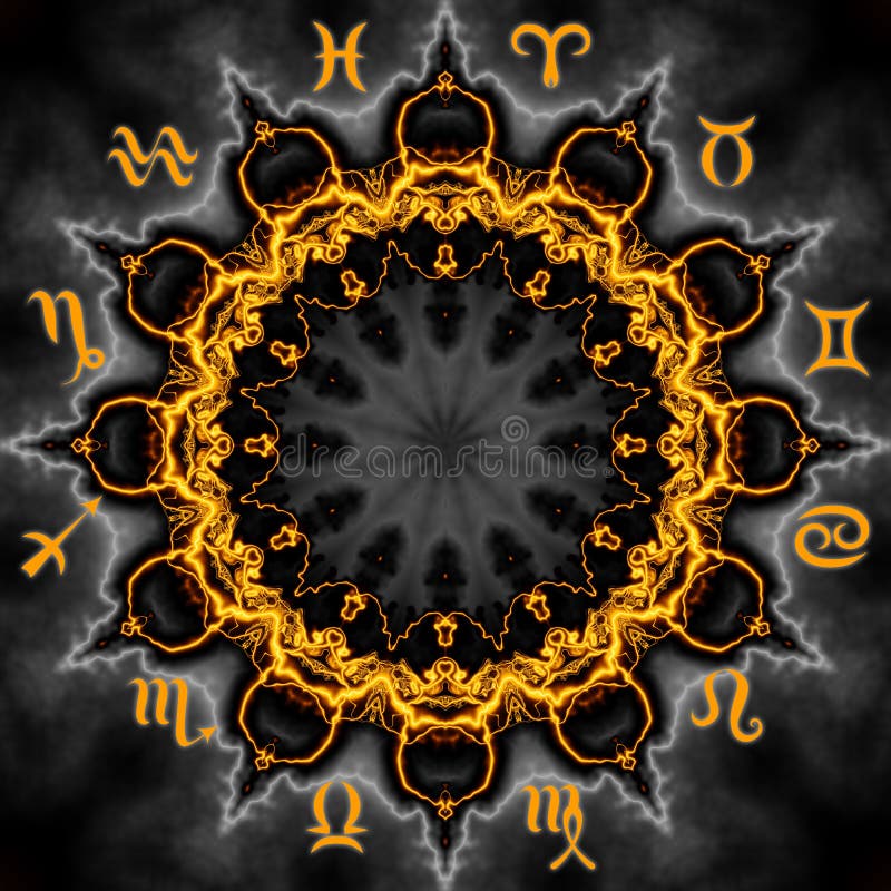 Magic Circle with Zodiacs Sign. Stock Illustration - Illustration of ...