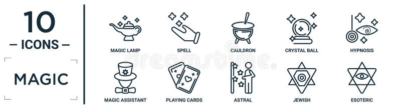 Magic Linear Icon Set. Includes Thin Line Magic Lamp, Cauldron ...