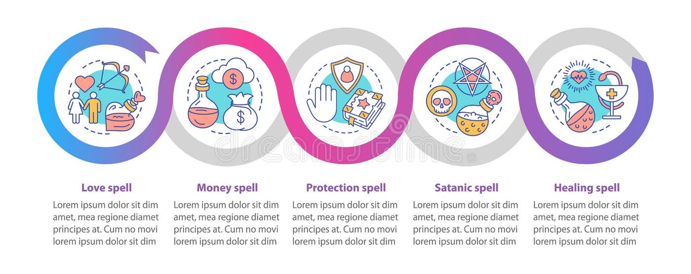 Magic Infographic Stock Illustrations – 12,348 Magic Infographic Stock ...