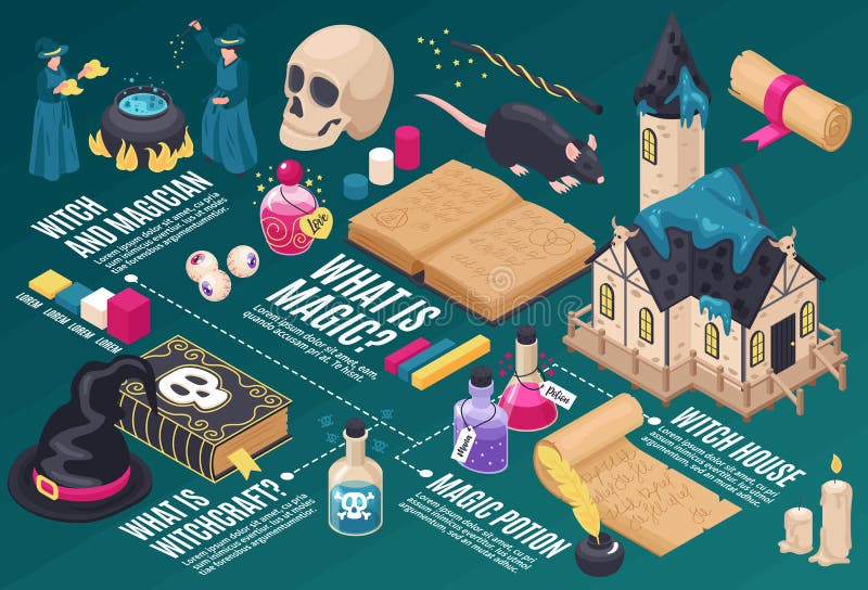 Magical Isometric Infographics Scheme Stock Vector - Illustration of ...