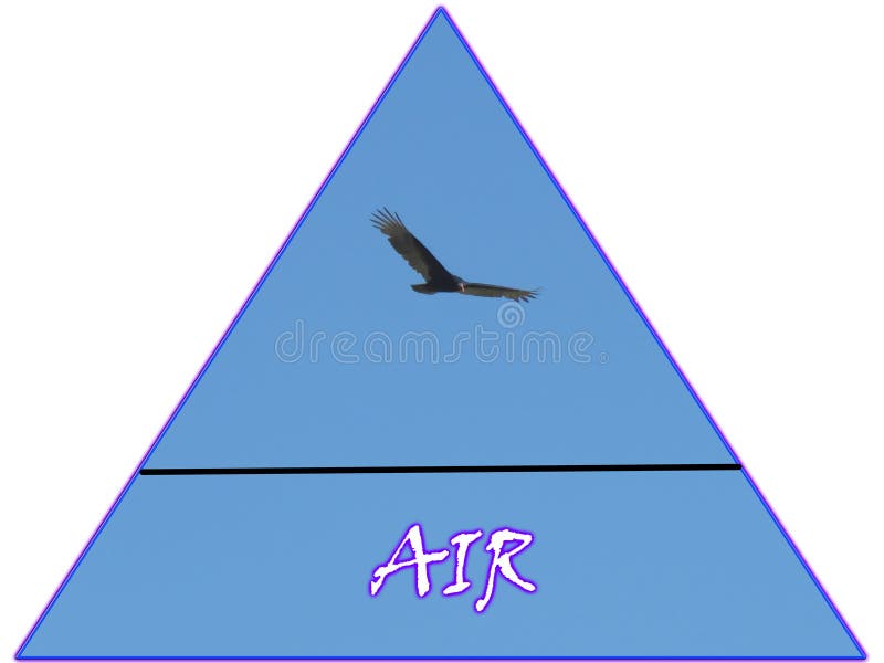 Air Elemental Symbol Magic Symbols Vintage Background Stock ...