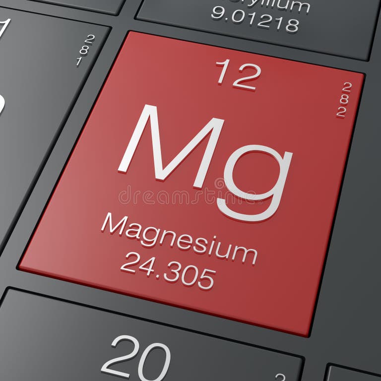 Magnesium Block Stock Illustrations – 48 Magnesium Block Stock ...