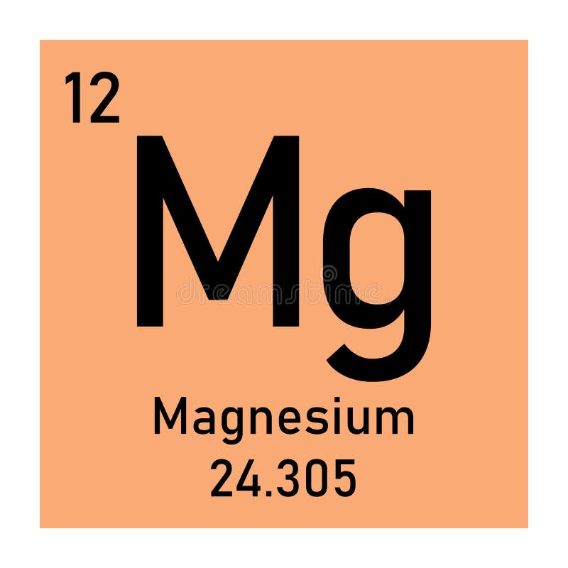 Magnesium Symbol Stock Illustrations – 1,233 Magnesium Symbol Stock ...