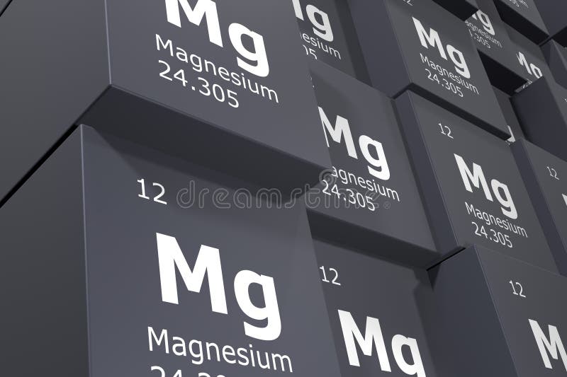 Magnesium, 3D Background of Symbols of the Elements of the Periodic ...