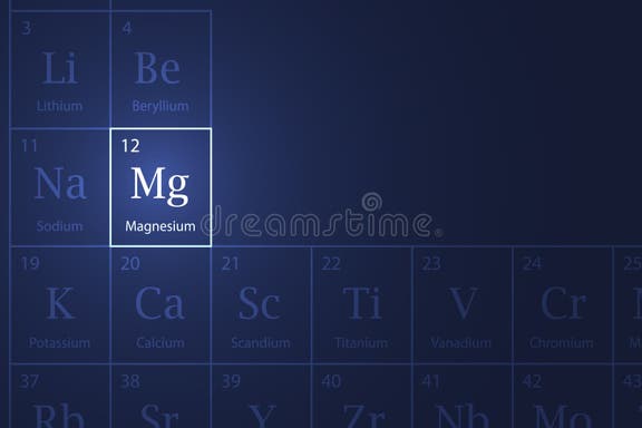 Magnesium Element Glowing in a Dark Periodic Table Stock Vector ...