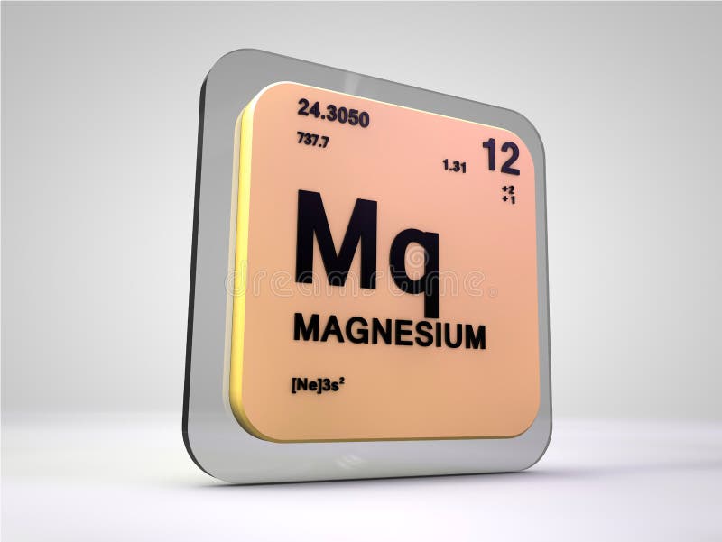 Magnesium Chemical Element. Periodic Table Of The Elements. Stock ...