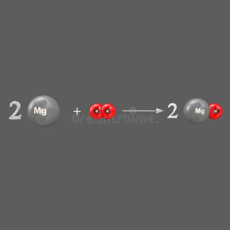 Diagram To Show Ionic Bonding in Magnesium Oxide MgO Stock Illustration ...