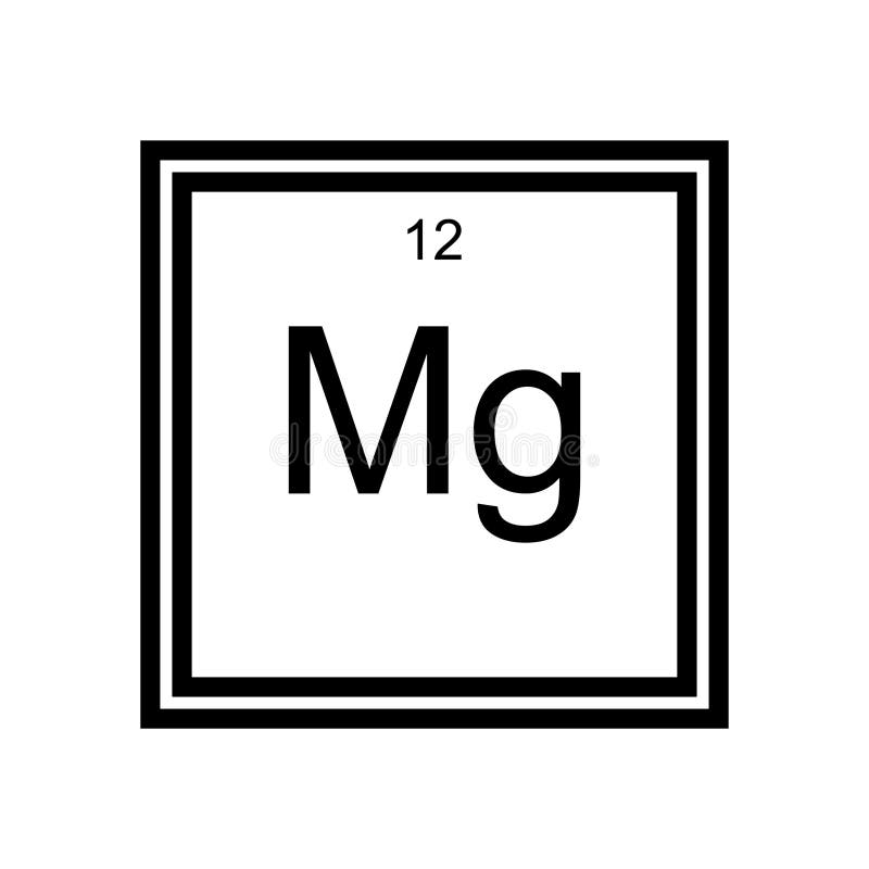 Magnesium Periodic Table Symbol