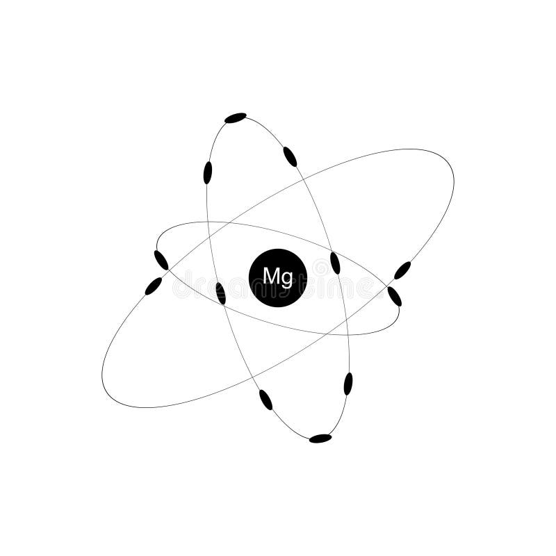 Magnesium Periodic Atomic Symbol Stock Illustration - Illustration of ...