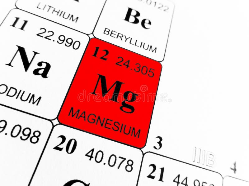 Magnesium on the Periodic Table of the Elements Stock Image - Image of ...