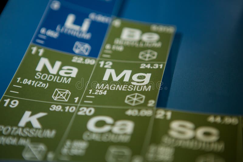 Magnesium on the Periodic Table of Elements Stock Photo - Image of gold ...
