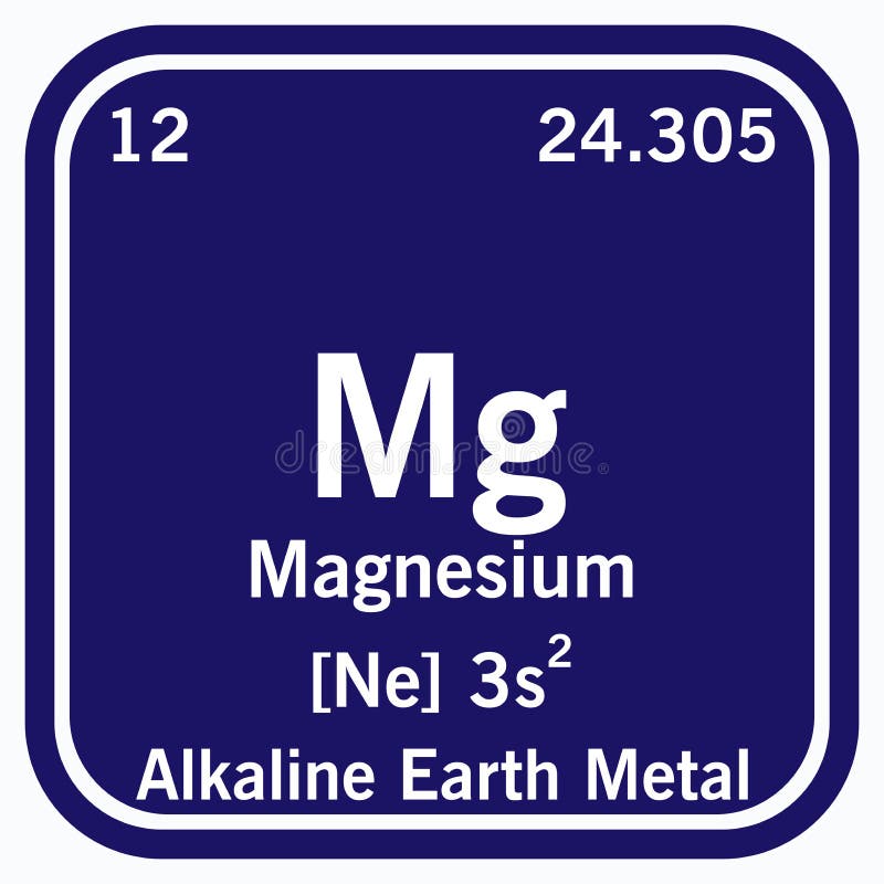 Magnesium Periodic Table of the Elements Vector Stock Vector ...