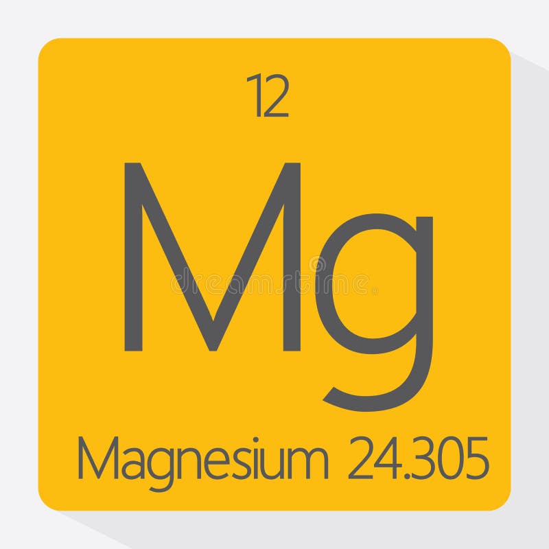 Magnesium Symbol - Mg. Element Of The Periodic Table Zoomed Stock ...