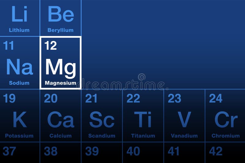 Ancient Tribe Magnetes Stock Illustrations – 1 Ancient Tribe Magnetes ...