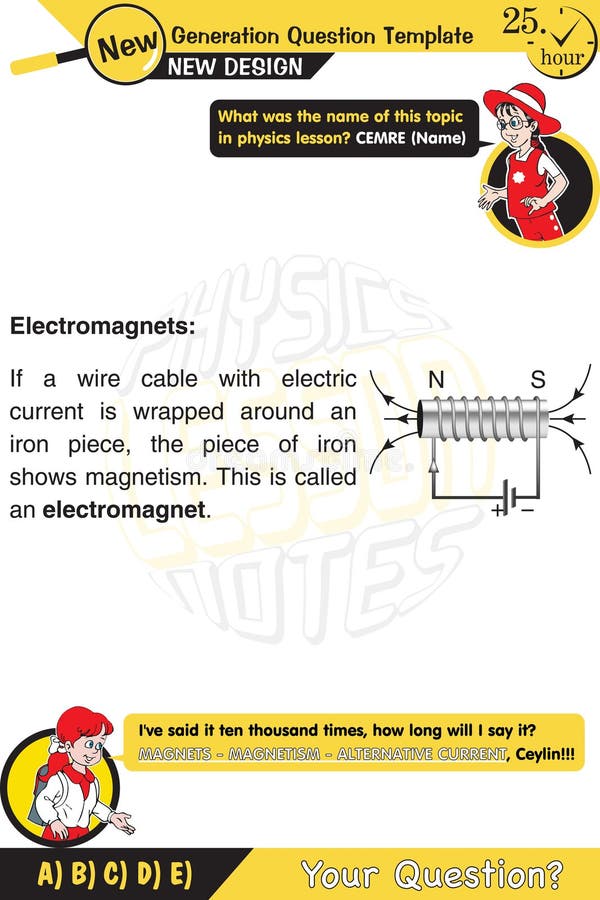 Physics, Magnets, Scientific Magnetic Field, Electric Current and ...