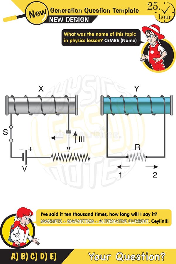 Physics, Magnets, Scientific Magnetic Field, Electric Current and ...