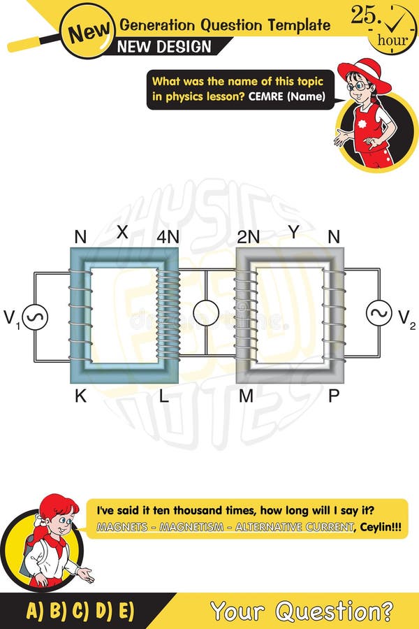 Transformer Physics Diagram