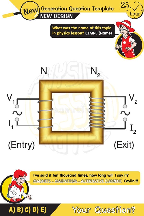 Physics, Transformer, Step-up and Step-down Transformers, Principle of ...