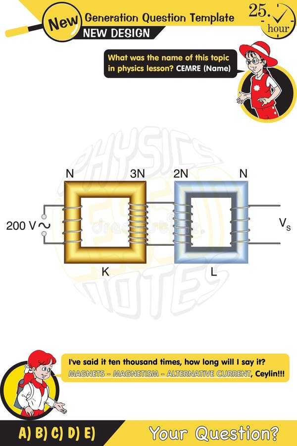 Physics, Transformer, Step-up and Step-down Transformers, Principle of ...