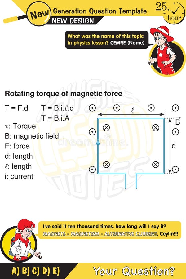 Physics, Magnets, Scientific Magnetic Field and Electromagnetism, Two ...