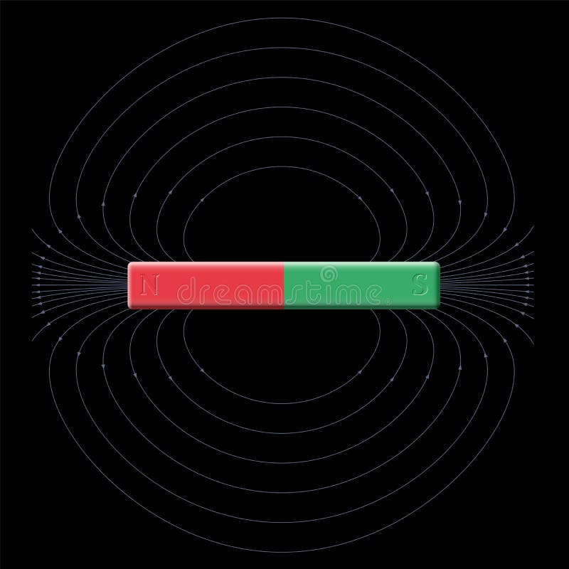 Magnetfeld-Magnetismus vektor abbildung. Illustration von phänomen ...