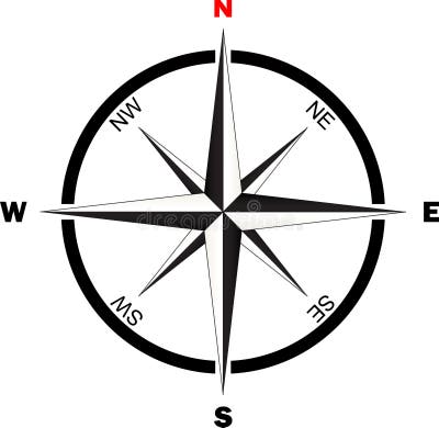 Magnetic Compass Vector, Compass North and South Direction, Travel ...
