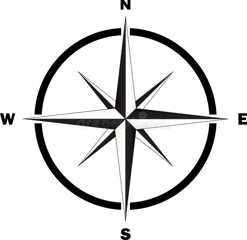 Magnetic Compass Vector, Compass North and South Direction, Travel ...
