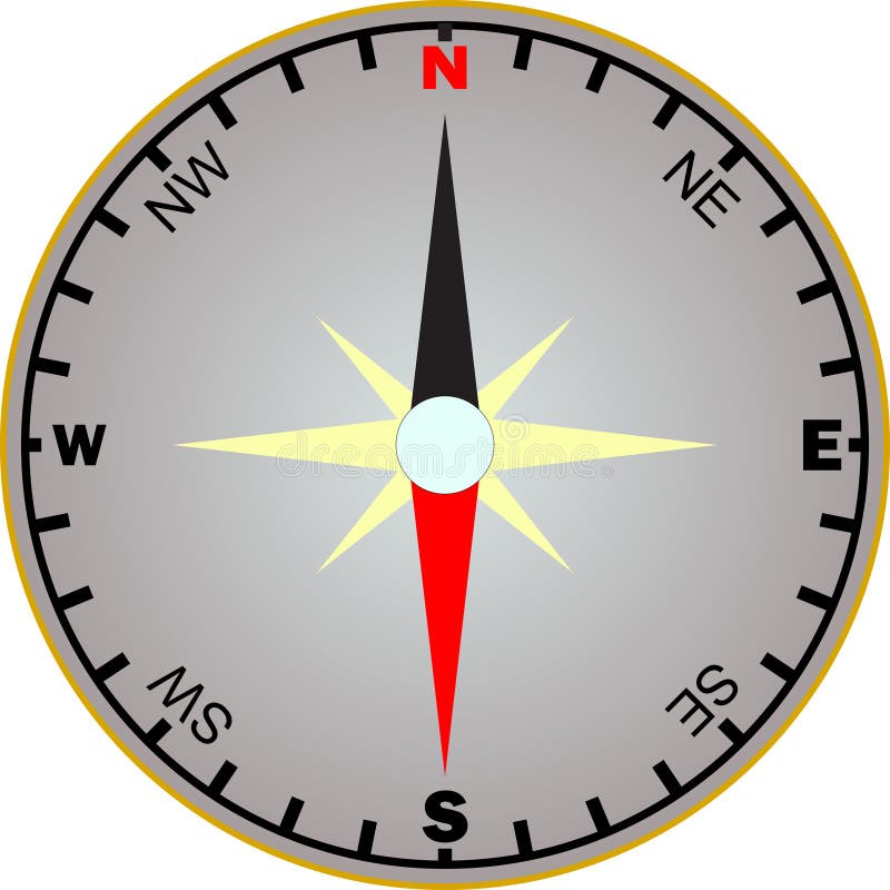 Magnetic Compass Vector, Compass North and South Direction, Travel ...