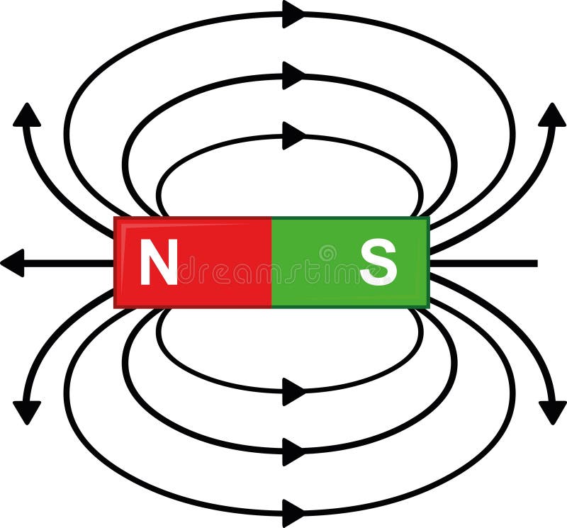 Magnetic Field Sign Stock Illustrations – 3,452 Magnetic Field Sign ...
