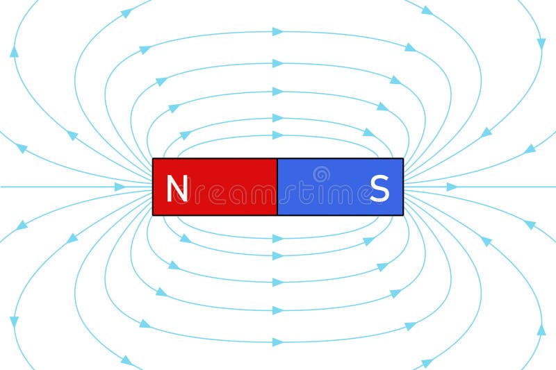 Magnetic Field Lines Around a Bar Magnet Stock Illustration ...