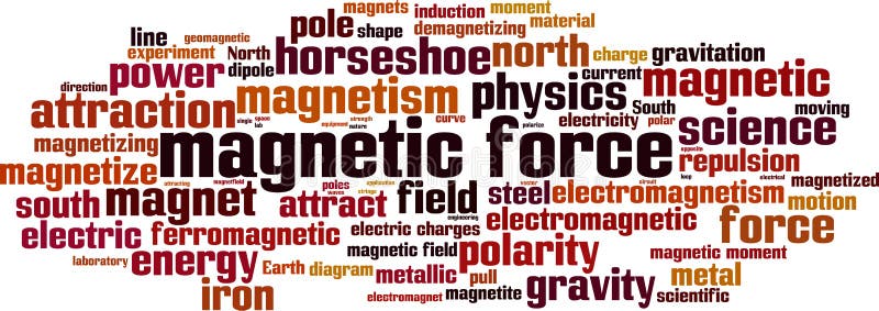 Magnetic force word cloud stock vector. Illustration of earth - 173539004 Magnetic force word cloud stock vector. Illustration of earth - 173539004