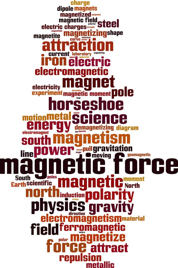 Magnetic force word cloud stock vector. Illustration of vector - 278672740
