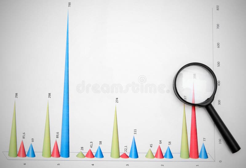 Magnifier on graphs. stock image. Image of graph, interest - 33724131