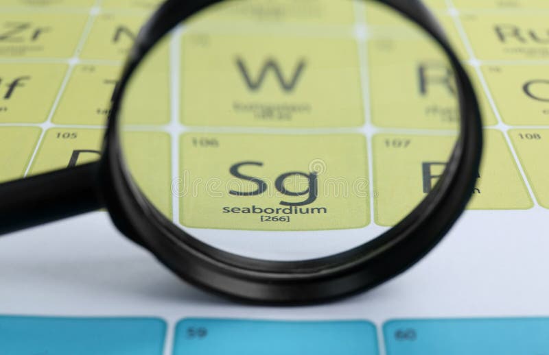 Magnifying Glass on Periodic Table of Elements, Closeup View Stock ...