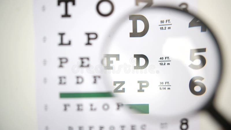 Eye Test Stock Footage & Videos - 3,542 Stock Videos