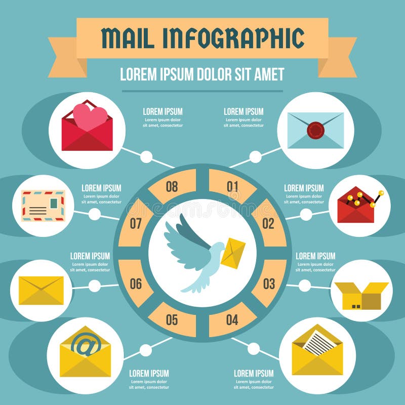 Mail Infographic Concept, Flat Style Stock Vector - Illustration of ...