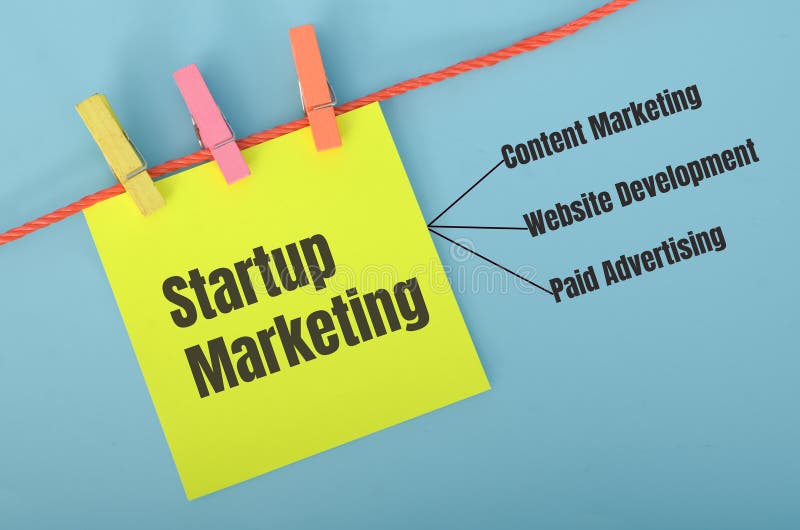 The Main Note, Highlight Key Aspects of Startup Marketing: Content ...
